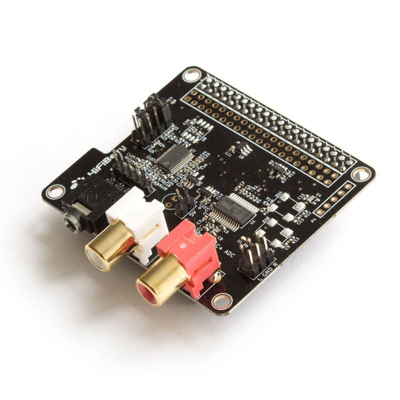 Raspberry Pi Standalone MIDI Synthesizer (2) | Elektor Magazine