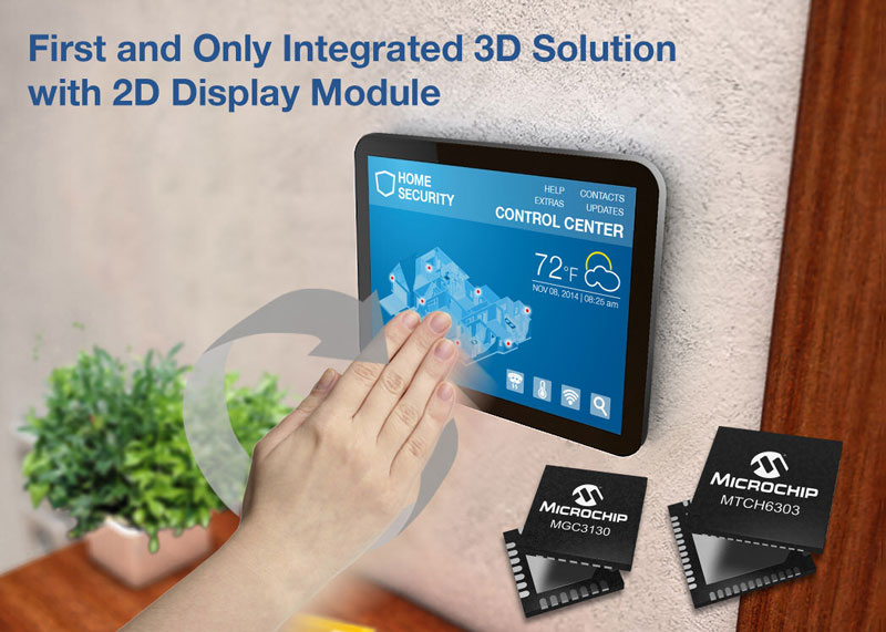 Development Kit for Integrated 2D & 3D Gesture Recognition | Elektor Magazine