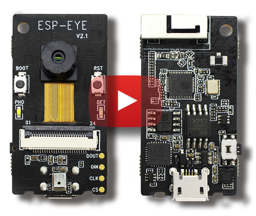ESP-EYE: Eyes, Ears and Intelligence for your IoT Applications | Elektor Magazine