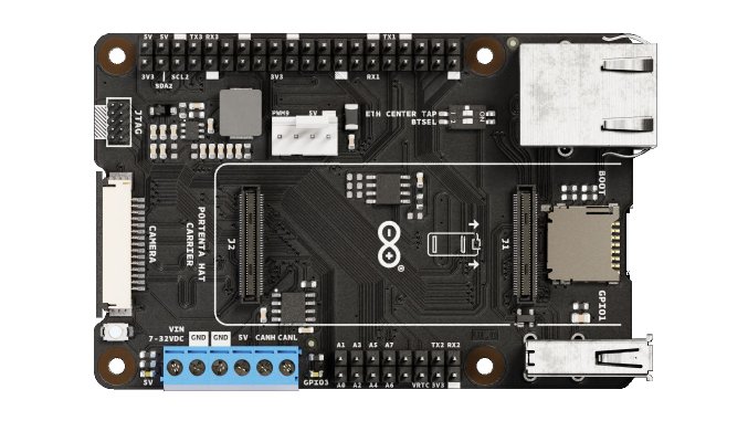 Hat Carrier Turns Arduino Portenta into Raspberry Pi | Elektor Magazine
