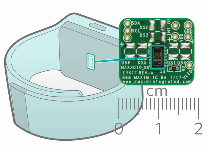 Integrated pulse oximeter and heart-rate sensor | Elektor Magazine