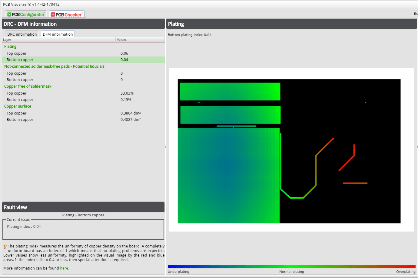 Review: Eurocircuits’ PCB Checker | Elektor Magazine