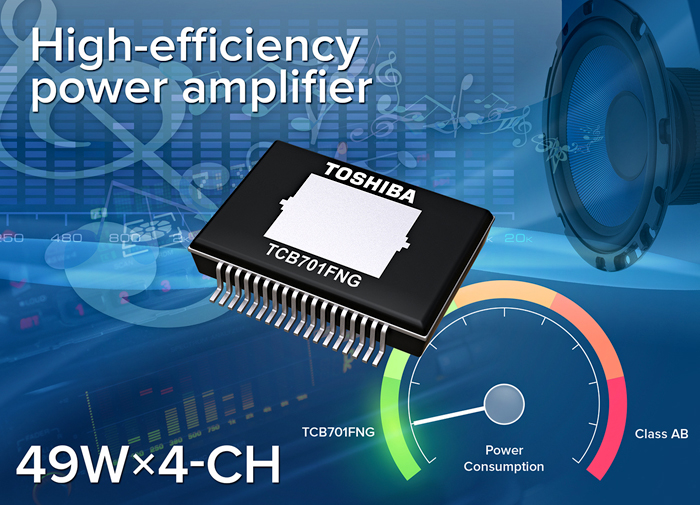 Class ab power amplifier - howpayment