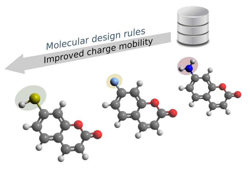 Molecular Lego | Elektor Magazine