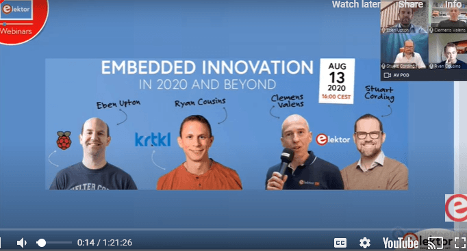 Webinar-on-demand: Embedded Innovation in 2020 and Beyond | Elektor ...