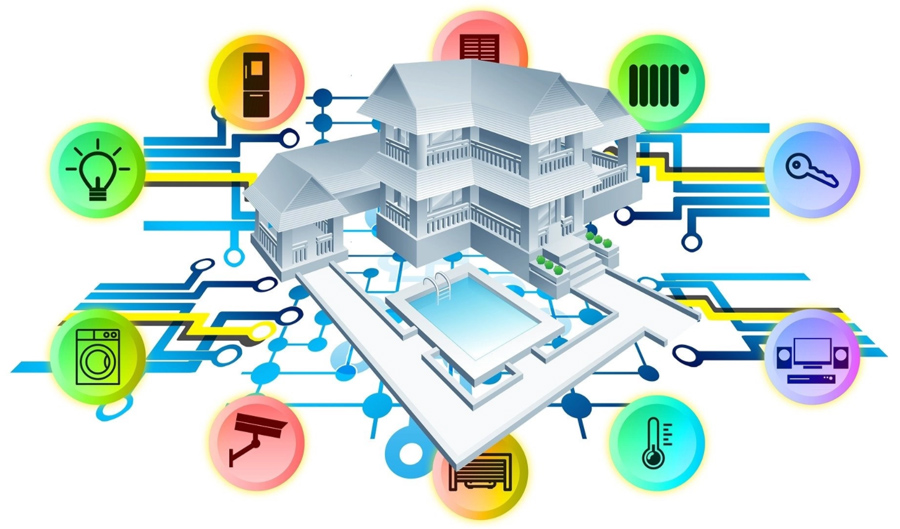 Home Automation Made Easy: Combine Home Assistant, ESPHome and ... Home Automation Made Easy: Combine Home Assistant, ESPHome and ...