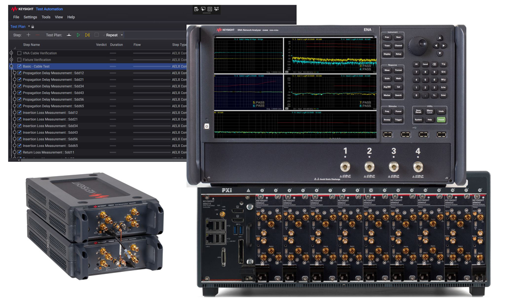 Keysight Technologies Expands Automotive Portfolio with New Test ...