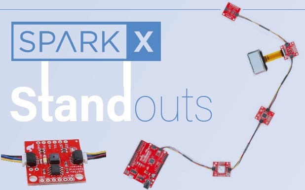 Bonus Edition (#3): SparkX Standouts | Elektor Magazine