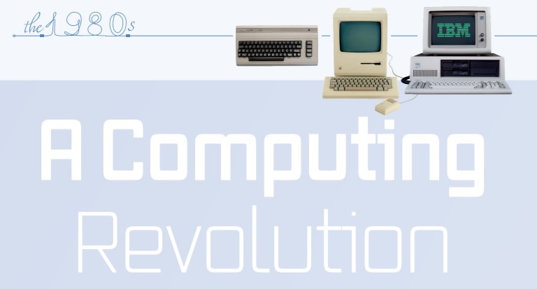 80s Tech And Computer Electonics