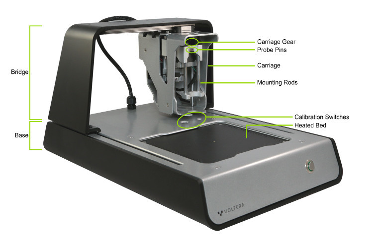 What Are PCB Printers, and Have They Reached the Mainstream? | Elektor ...