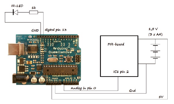 Engineering in April: ClockClock, Elektor Internet Radio, and More ...
