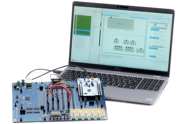 Hardware In The Loop Testing On Your Desk Elektor Magazine