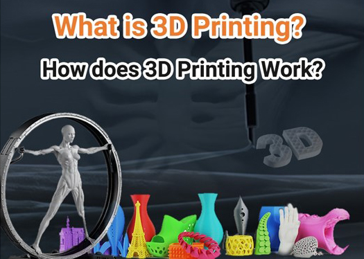 What is 3D Printing? How does 3D Printing Work? | Elektor Magazine