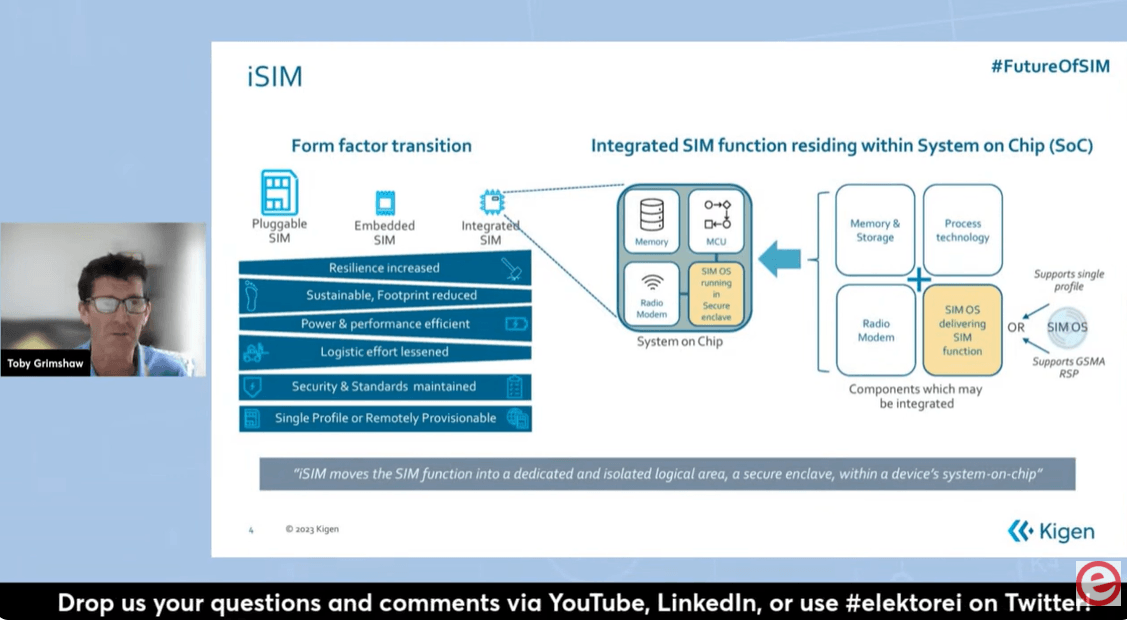 Unlocking the Secrets of the eSIM and Cellular IoT (EEI) | Elektor Magazine