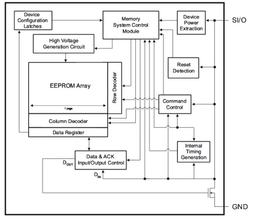 Atmel’s single-wire EEPROM | Elektor Magazine