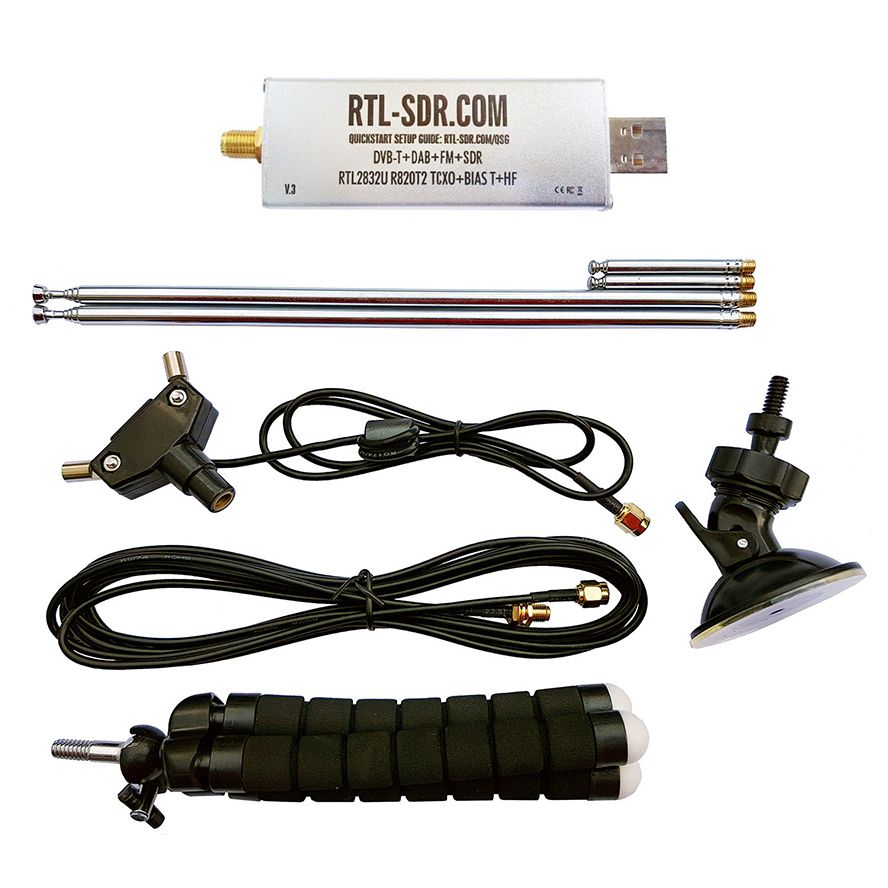 A Look Inside the RTL-SDR Kit (Software Defined Radio with Dipole ...