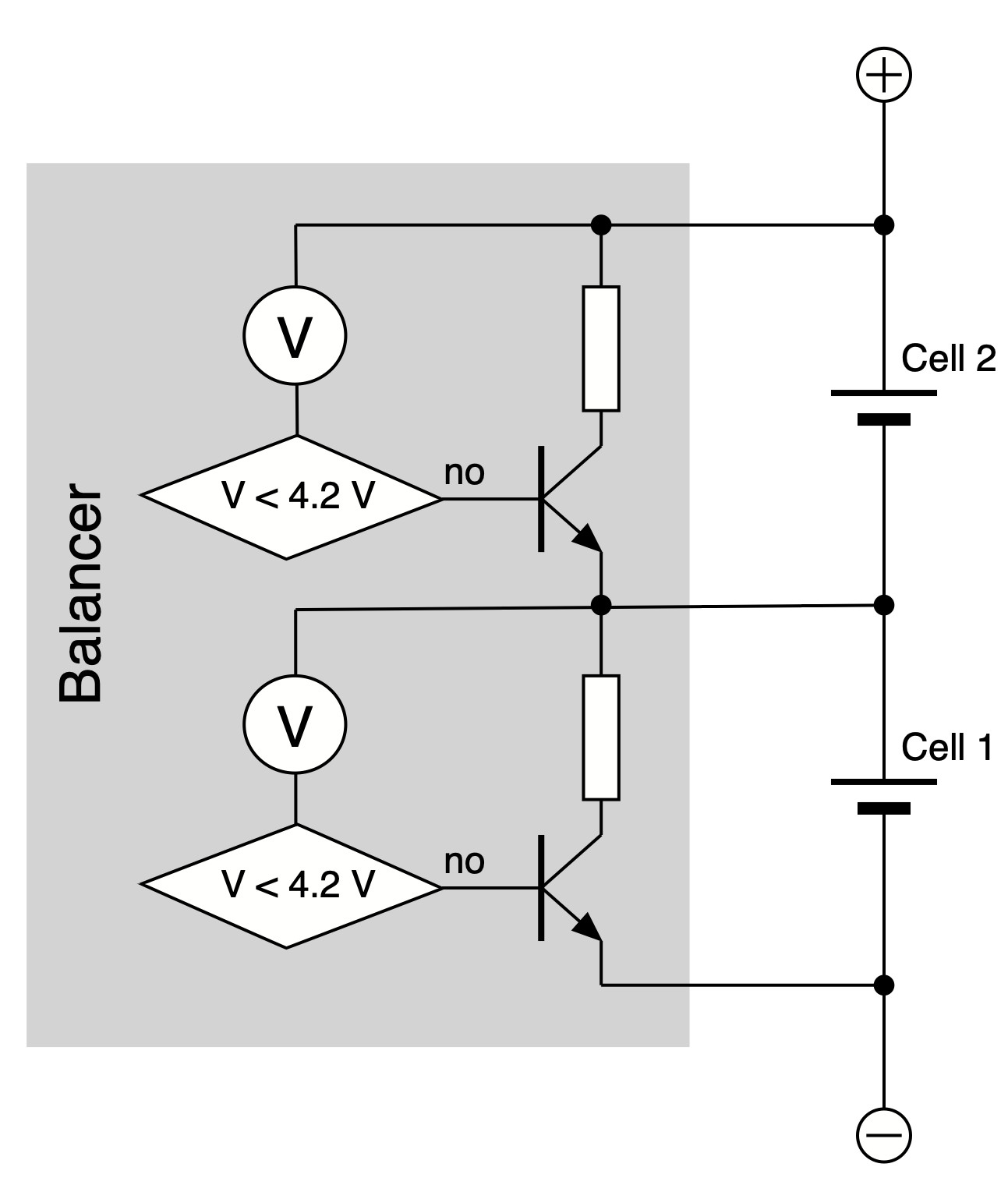 Battery Management | Elektor Magazine