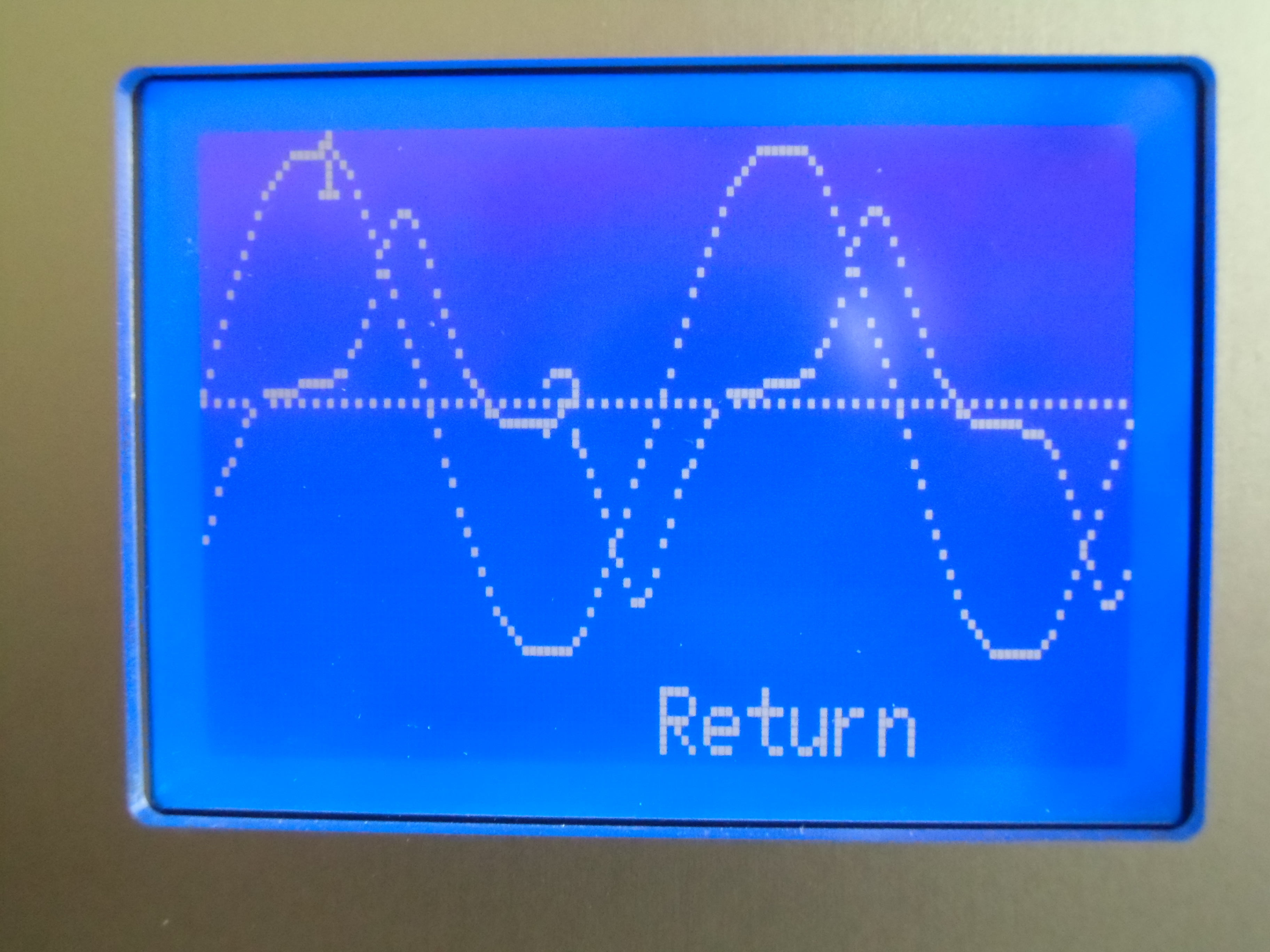 Multi-Channel Power Analyzer | Elektor Magazine