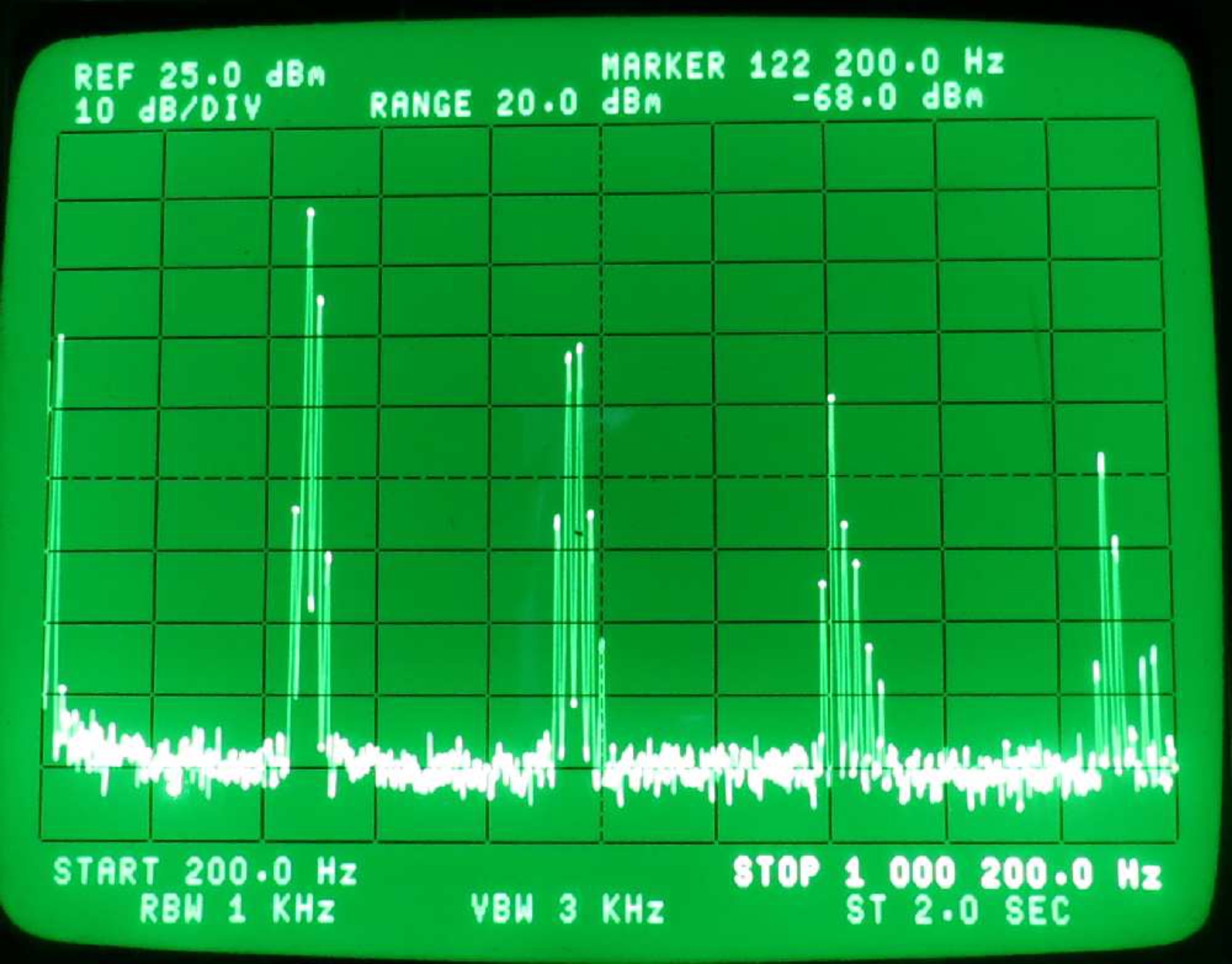 Tunable Valve Sinewave Generator | Elektor Magazine