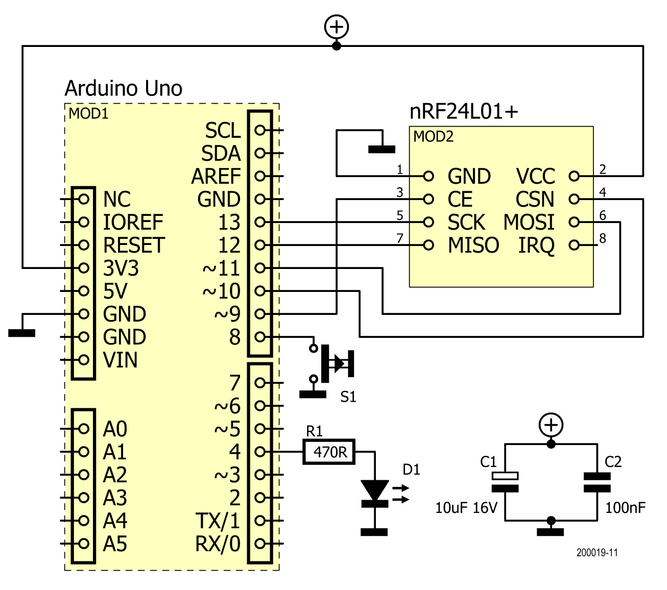 Home Automation Made Easy: Combine Home Assistant, ESPHome and ...