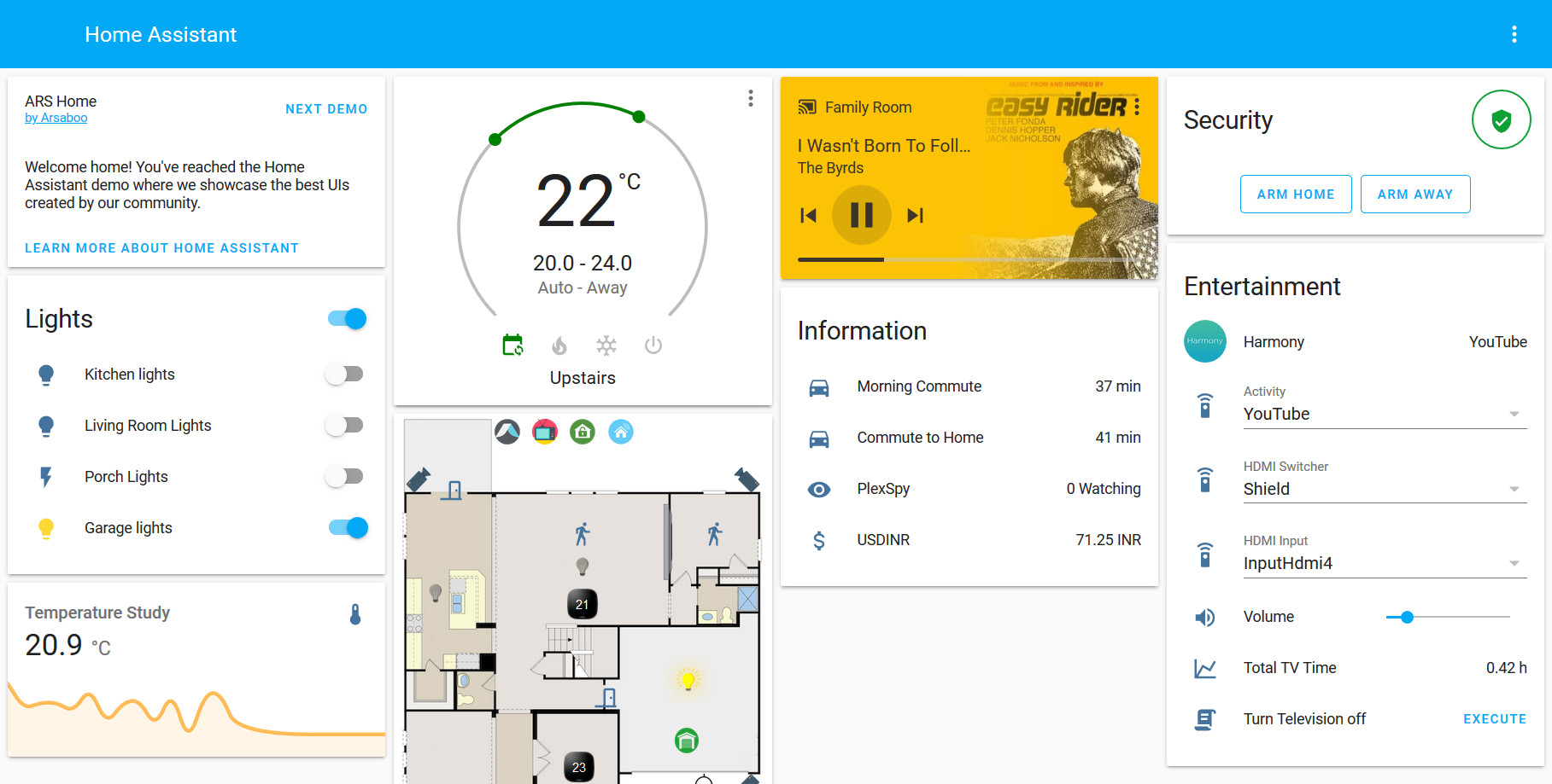 Home Automation Made Easy: Combine Home Assistant, ESPHome and ...