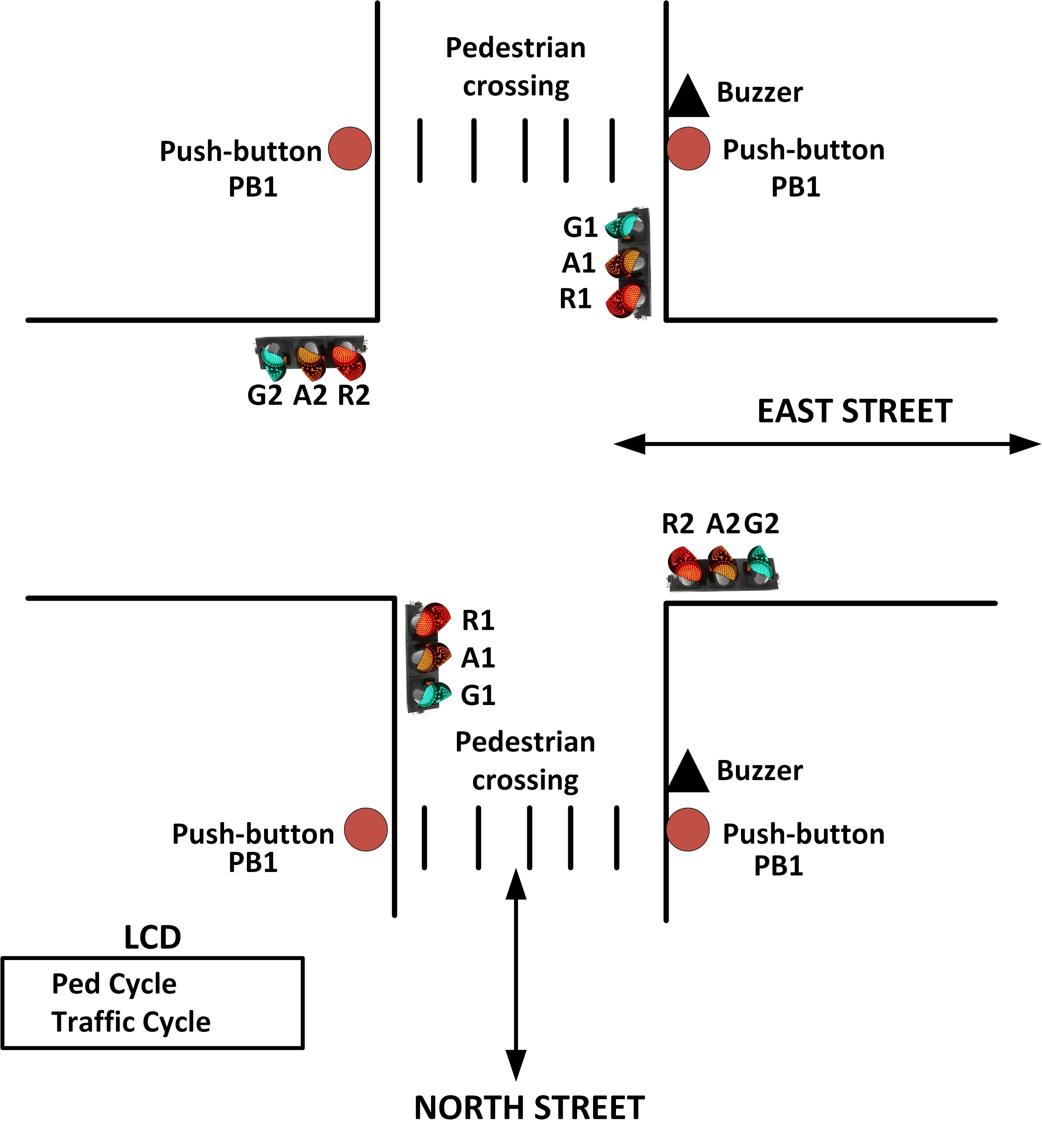 Multitasking with Raspberry Pi | Elektor Magazine