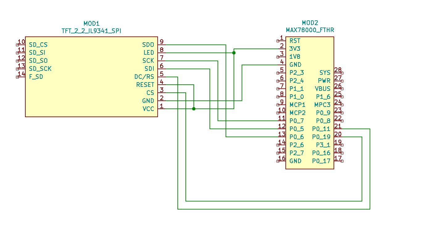 Making Coffee with the MAX78000 and Some AI (Part 2): Development ...