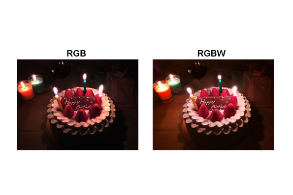 Sony: Gestapelte Sensoren und weiße Sub-Pixel | Elektor Magazine