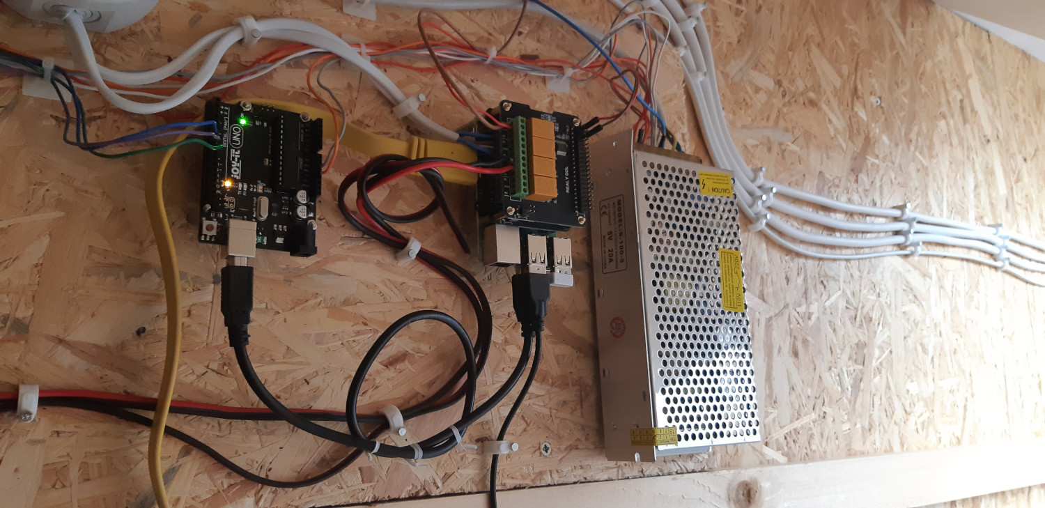 Java auf dem Raspberry Pi - Teil 1: GPIOs | Elektor Magazine