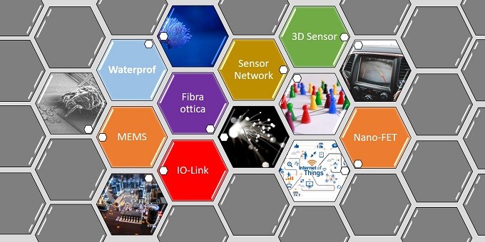 Die technische Evolution der Sensoren | Elektor Magazine