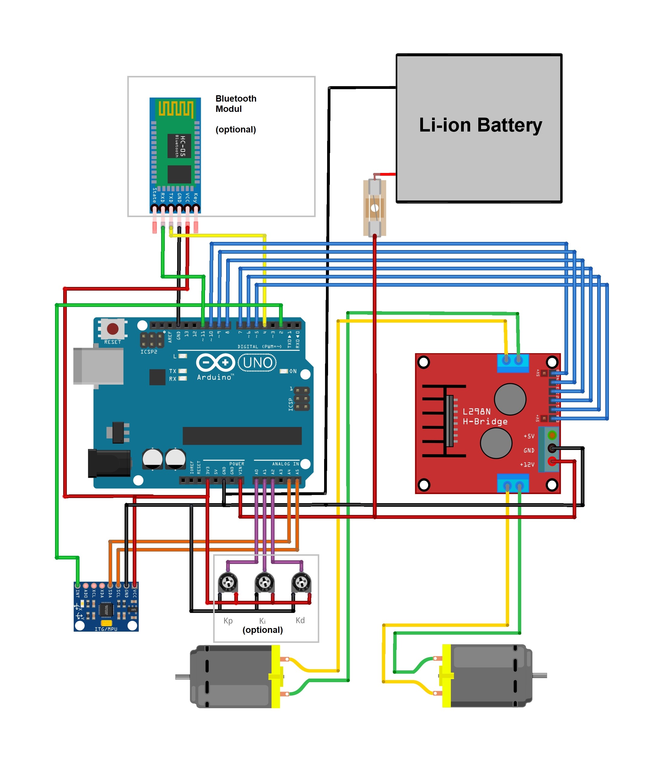 BalBot: Ein selbstbalancierender Roboter | Elektor Magazine