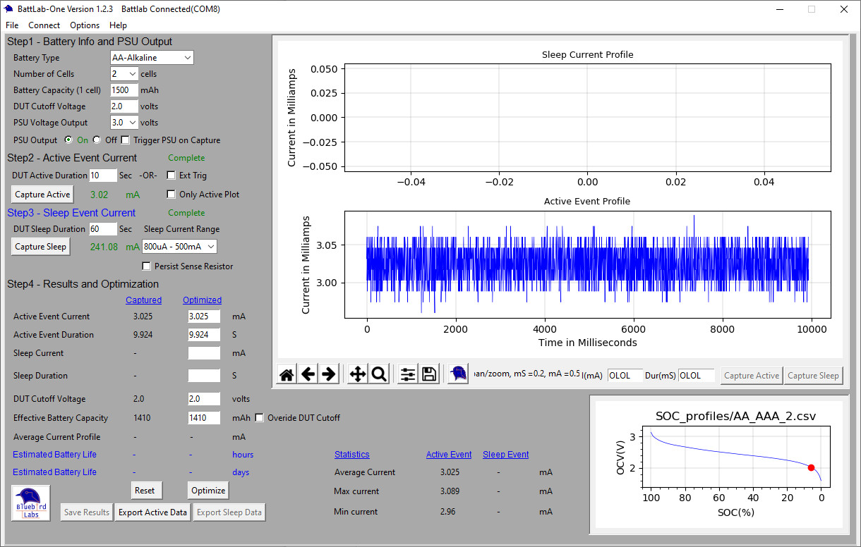 BattLab One | Elektor Magazine