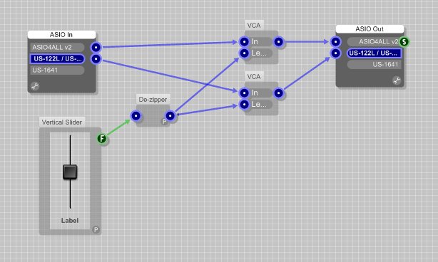 Nouveau langage de programmation graphique gratuit | Elektor Magazine