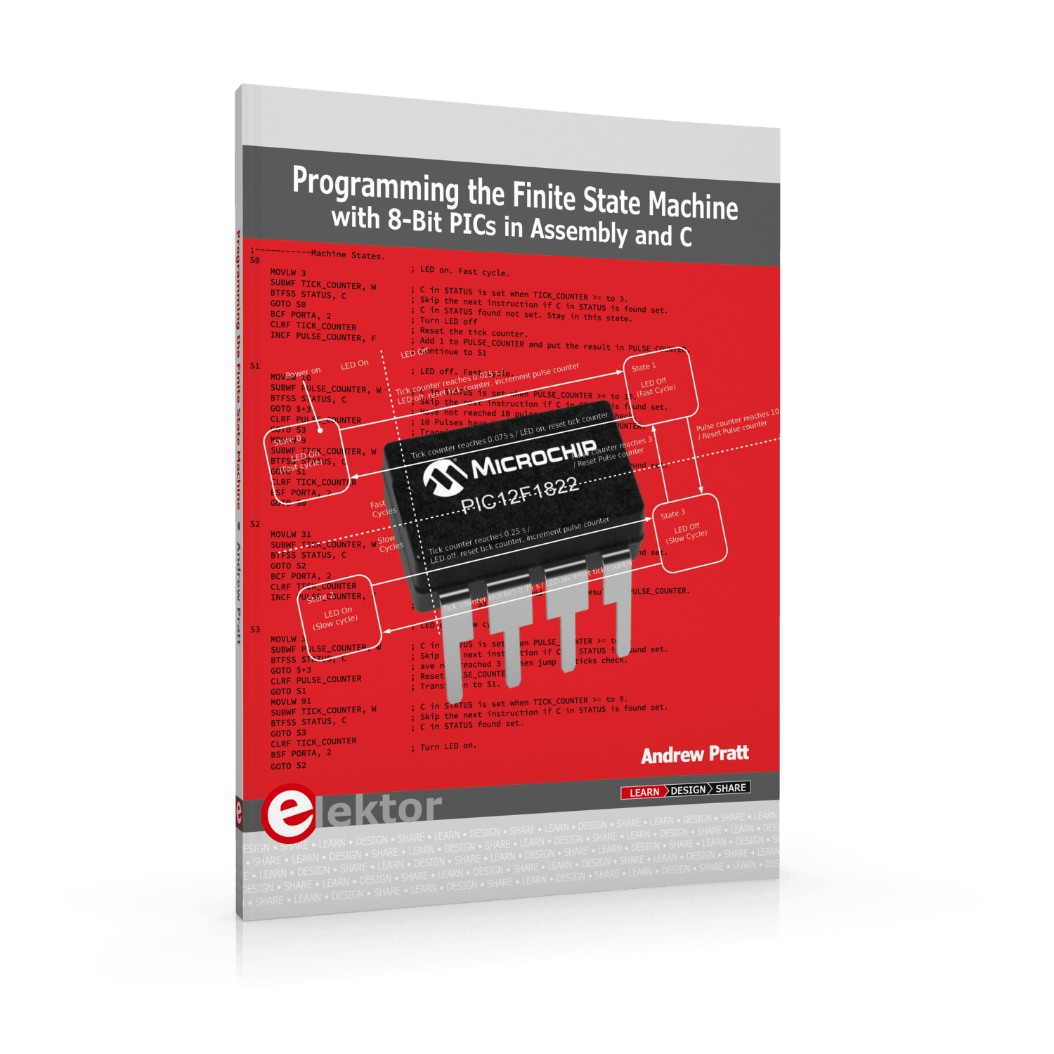 je programme avec des automates finis | Elektor Magazine