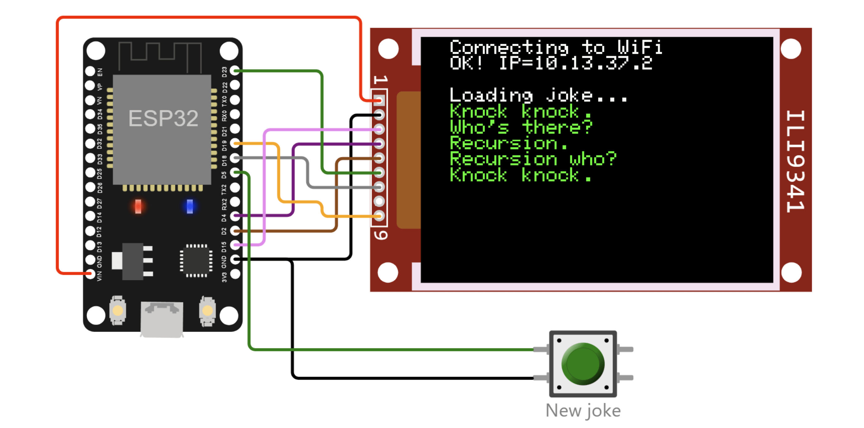 Simuler L Esp32 Avec Wokwi Elektor Magazine