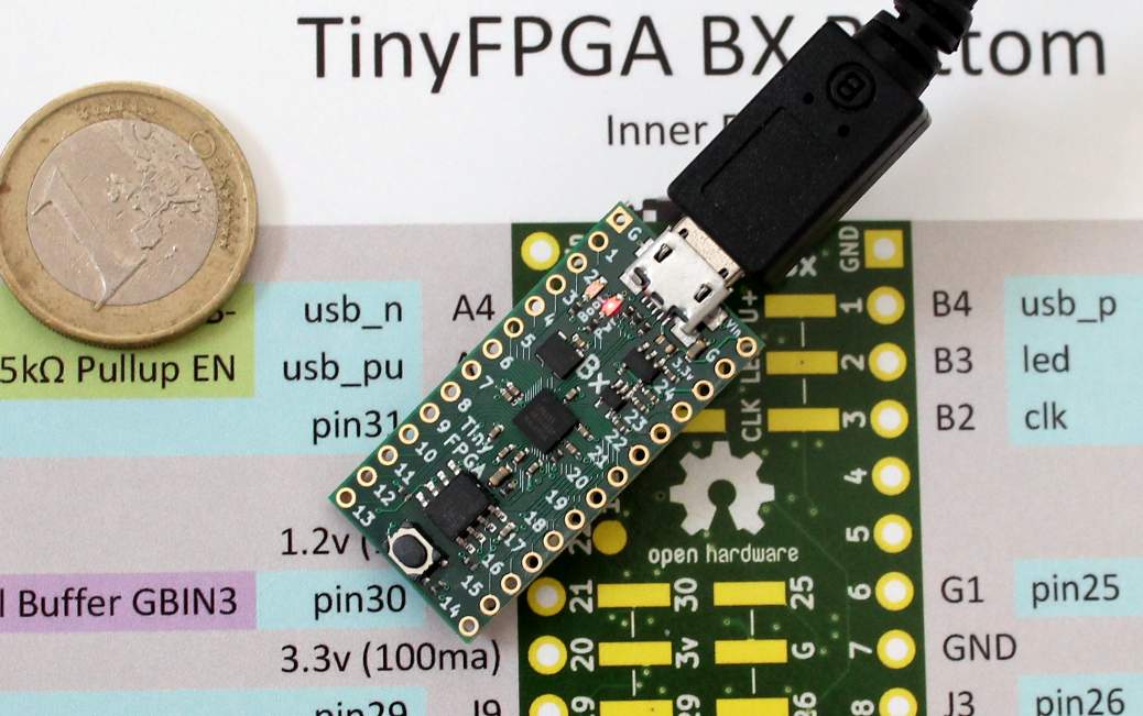Banc d’essai : TinyFPGA BX - développement FPGA ouvert | Elektor Magazine