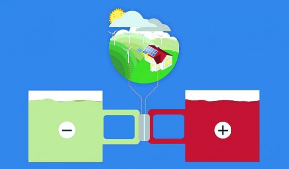 Une batterie à flux fonctionne 10 ans sans entretien | Elektor Magazine