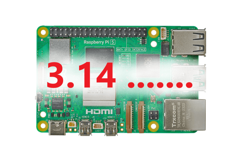 Happy Pi Day! 3.14 .... How Many Digits? | Elektor Magazine