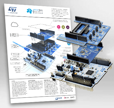 Superbe poster STM32 GRATUIT | Elektor Magazine