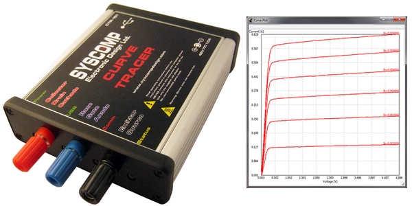 Curve-tracer met USB-aansluiting | Elektor Magazine