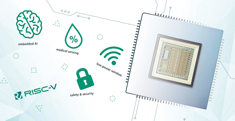 Betrouwbare embedded AI met RISC-V | Elektor Magazine