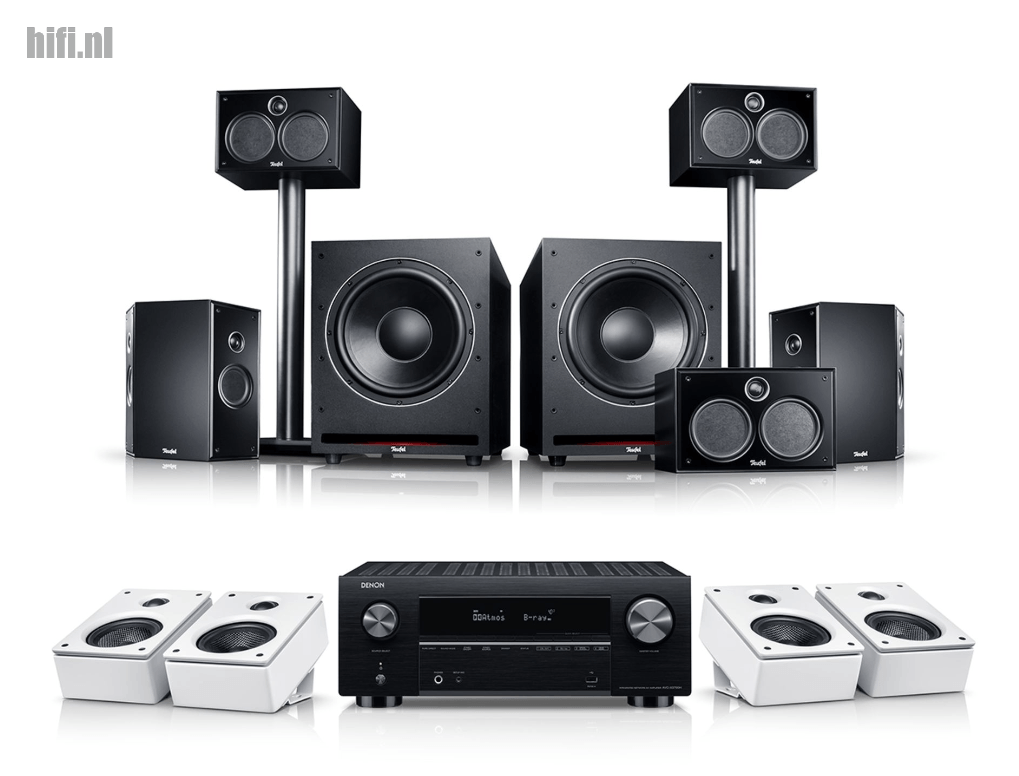 Review Teufel System 6 THX AVR Atmos en Auro 3D in een pakket