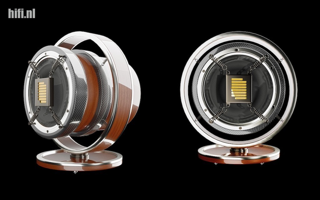 Review SoundPrism Cumulus F1 compact realism