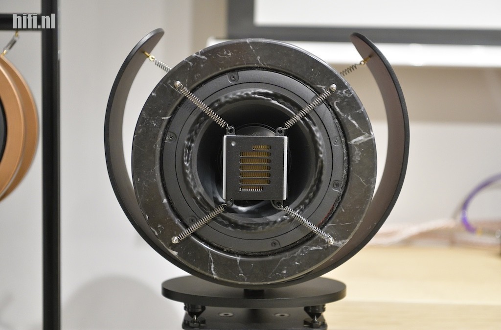 Review SoundPrism Cumulus F1 compact realisme