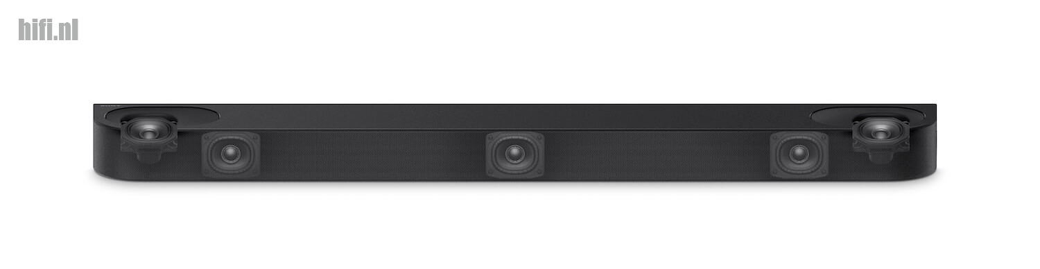 Review Sony Bravia Theatre Bar 6 3.1.2 Dolby Atmos DTSX Soundbar