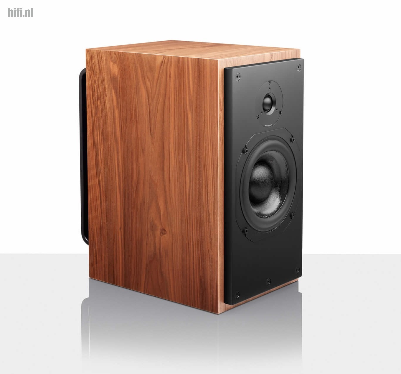 Review ATC SCM20ASL actieve monitoren luisteren bij Helios