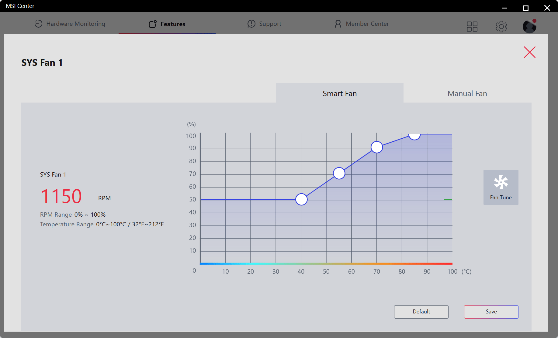 FlowUp x MSI De ik hoor je Gaming PC van Don Kaaklijn review | TechFi