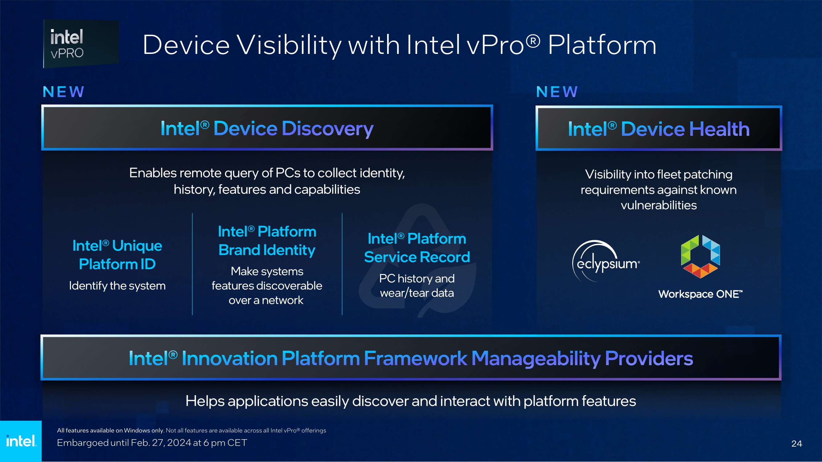Intel mikt op 100 miljoen AI PC's in 2025 | TechFi