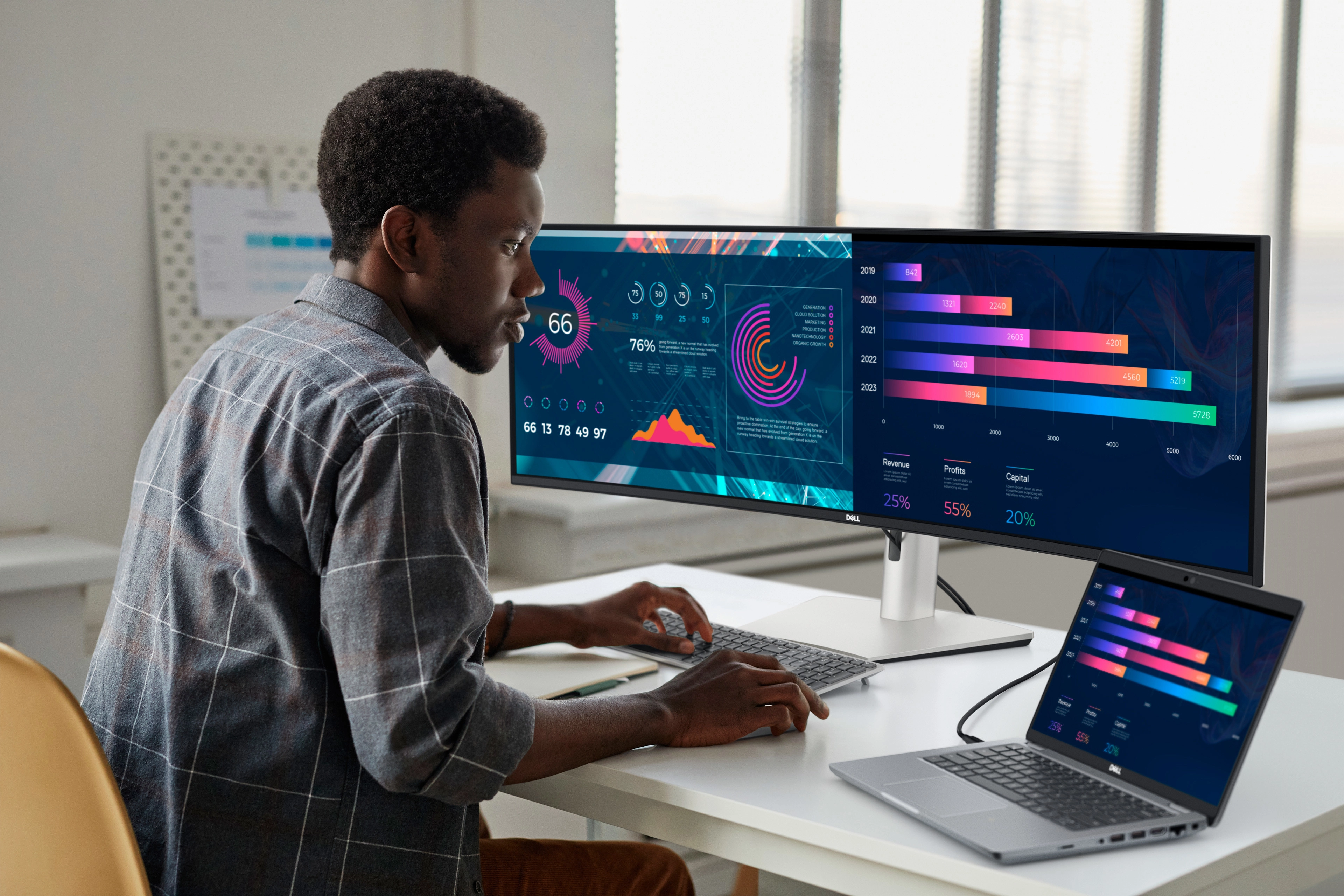 Dell UltraSharp U4924DW: één scherm werkt als twee schermen | TechFi